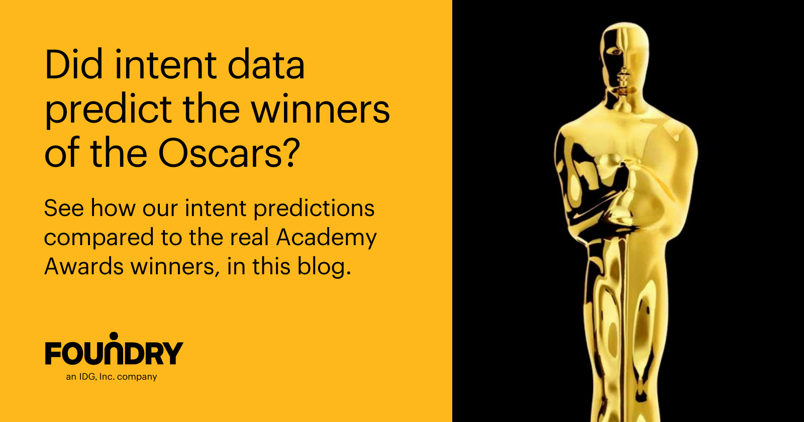 Can Intent Data Predict Oscar Winners? | Foundry